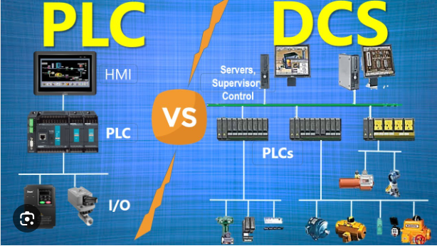 Understanding the Distinctions Between PLC and DCS Modules – New-Gen ...